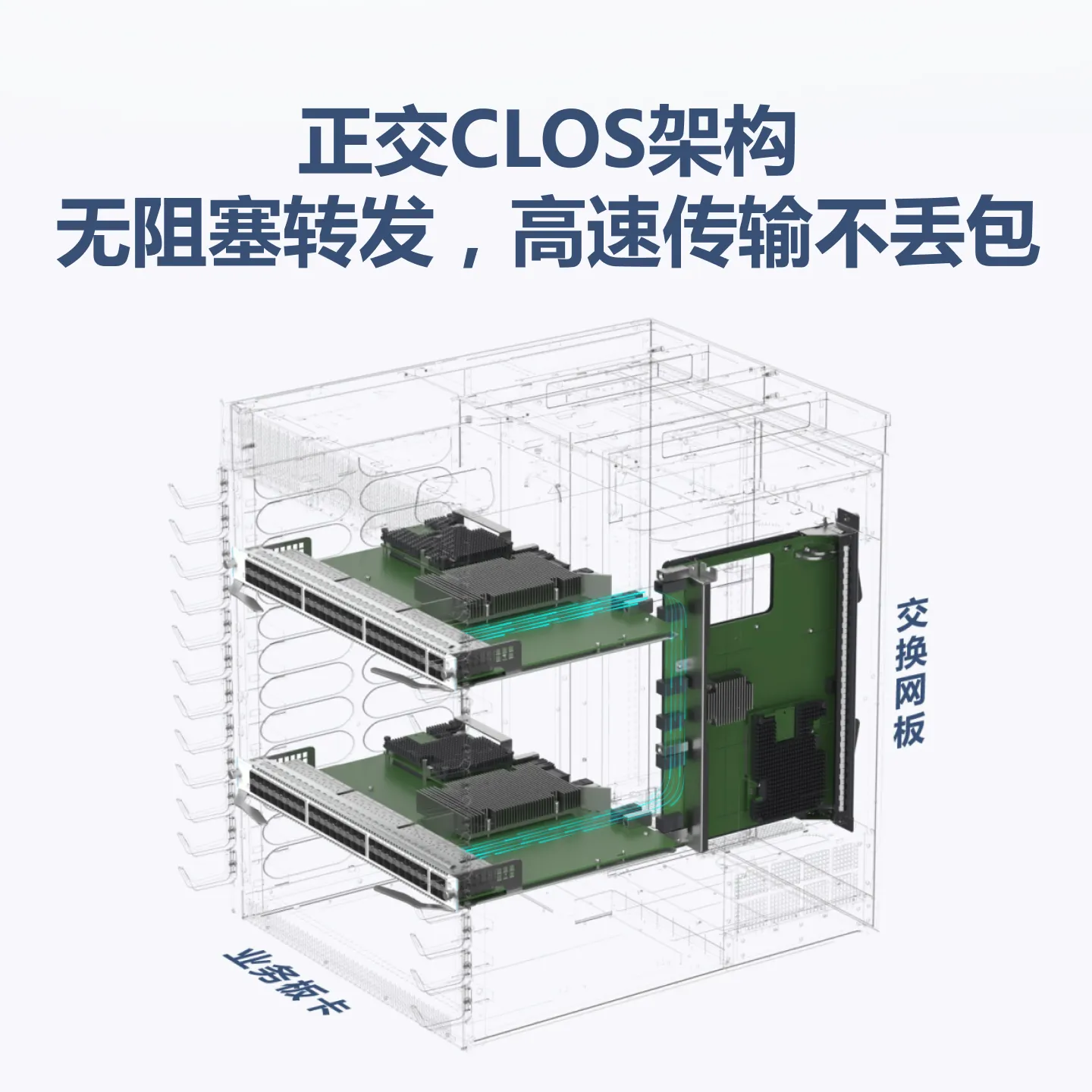 园区网交换机-交换机-锐捷商城