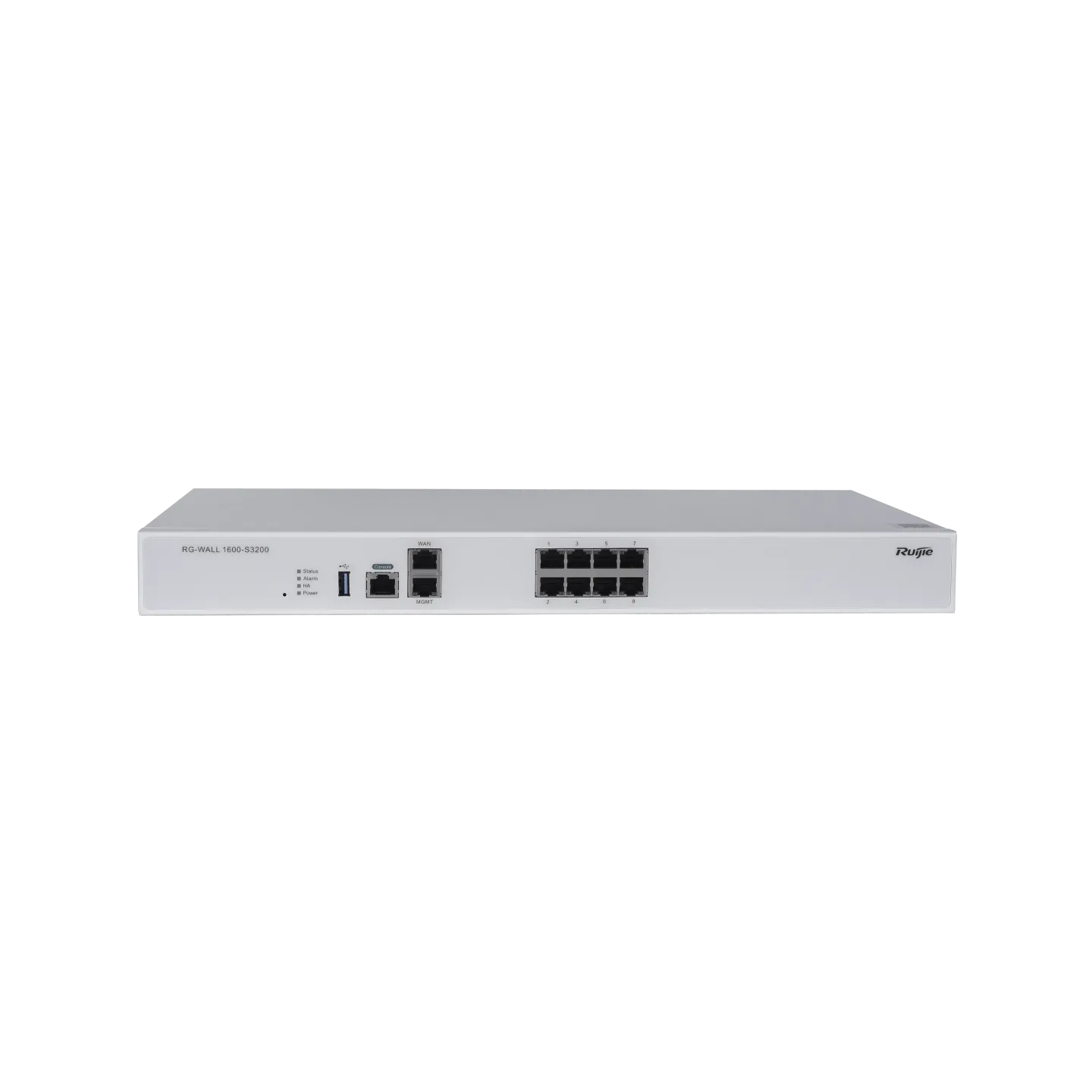 RG-WALL 1600-S3200