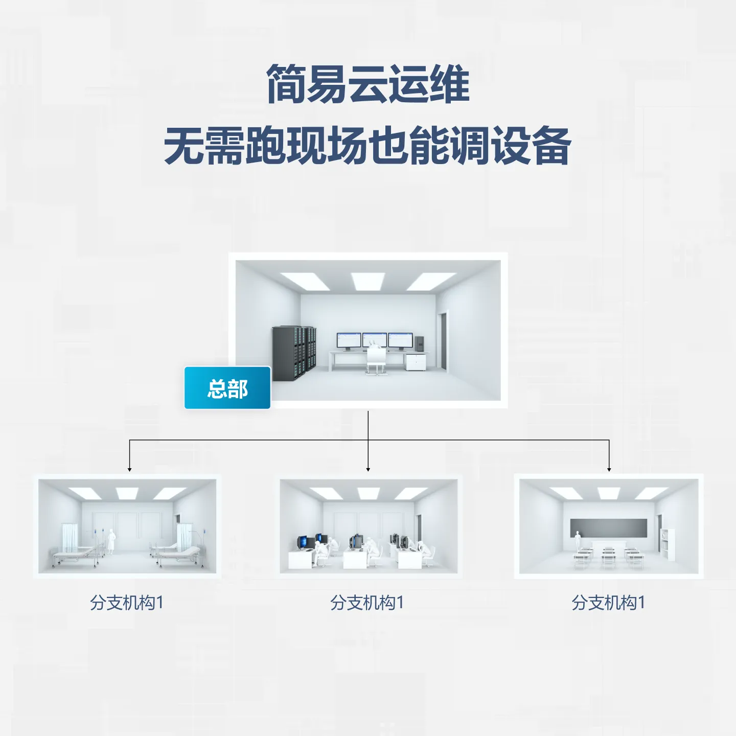 Z系列新一代硬件防火墙-12个10G光/16千兆电/10个插槽-RG-WALL 1600-Z8680-锐捷网络